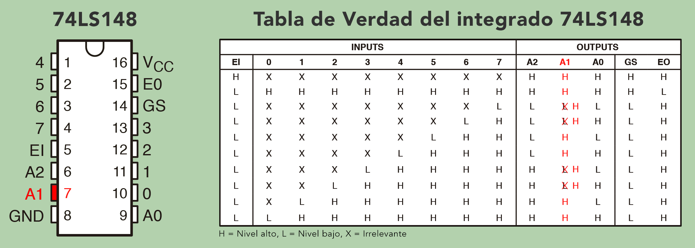 Monitor profesional Kroma con sorpresa incluída | Electroclínica