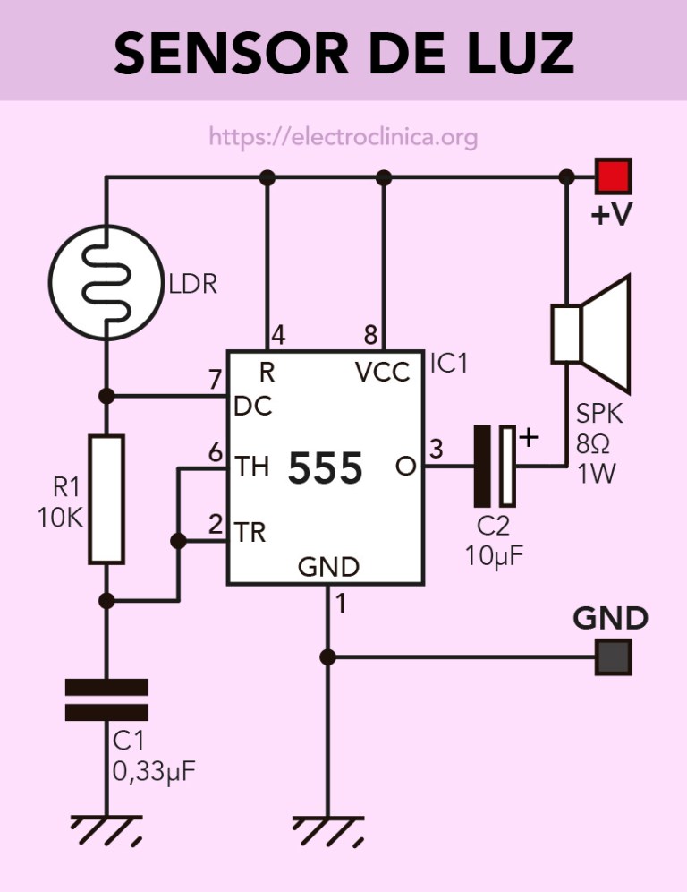 El circuito integrado 555 | Electroclínica