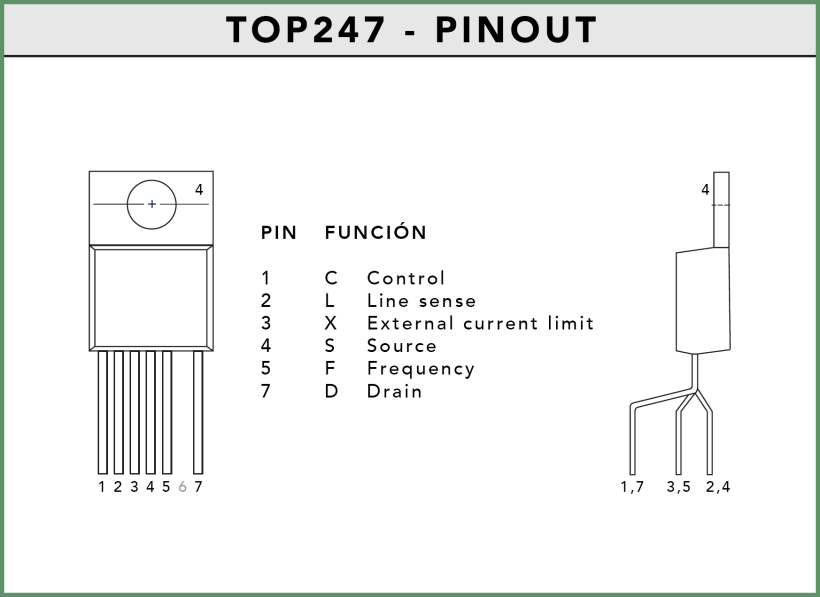 Fuente de alimentación conmutada que no arranca | Electroclínica